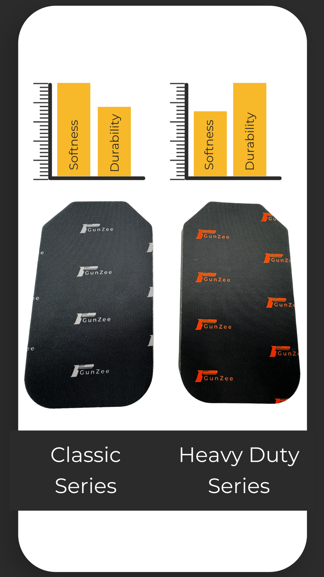 GunZee Heavy Duty Max for Full Size – GunZee Store